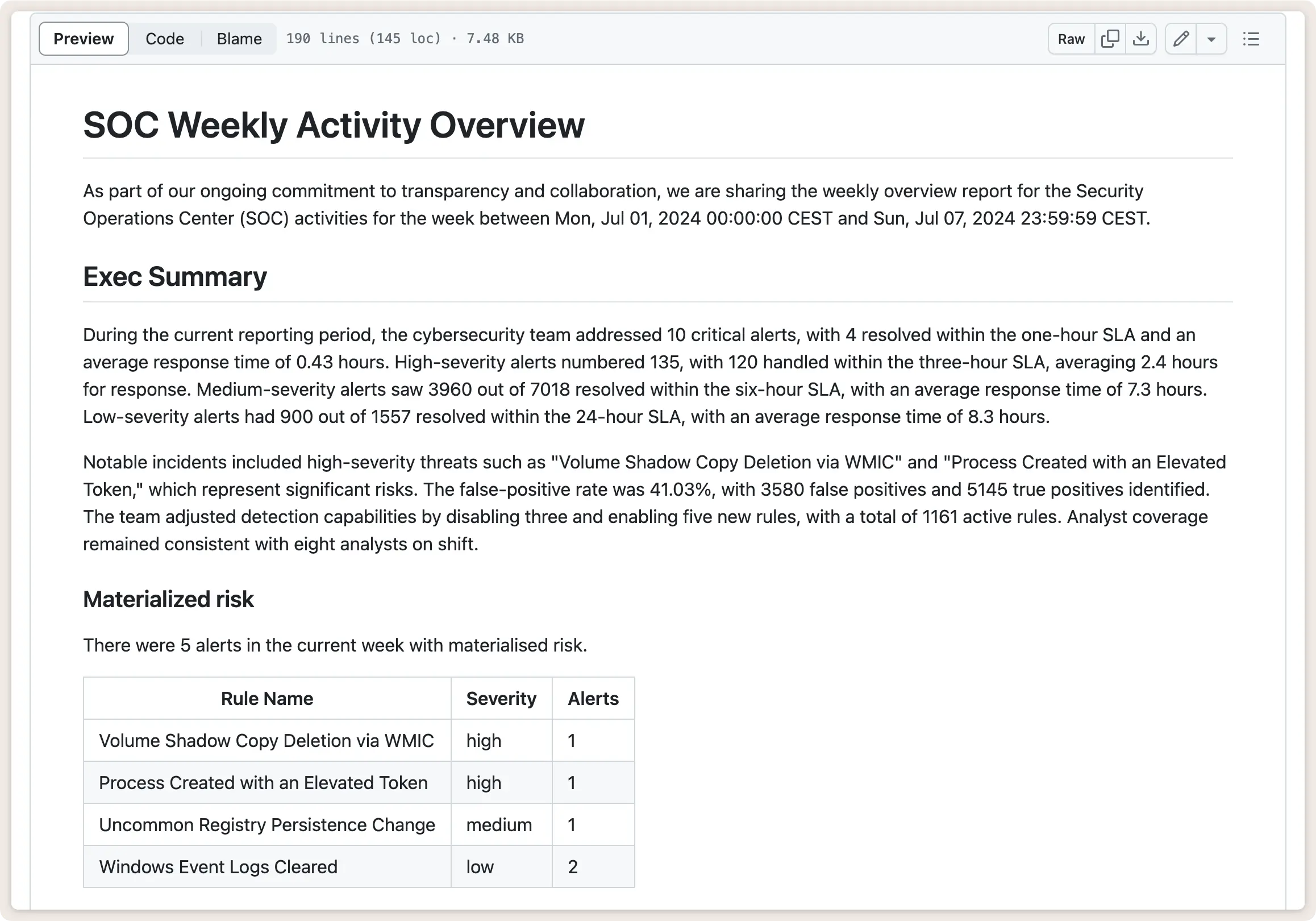 Fabric Templates - Open-source cybersecurity reporting templates ...